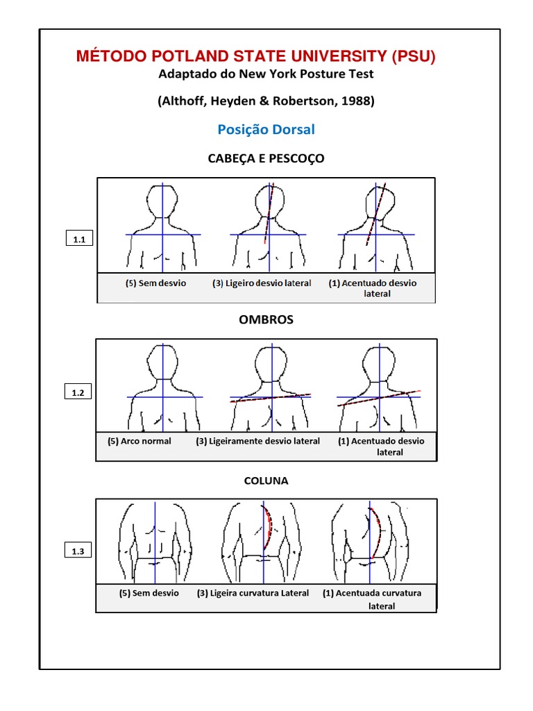 Avaliação Postural - Ficha Para Avaliação Postural - Método Portland ...