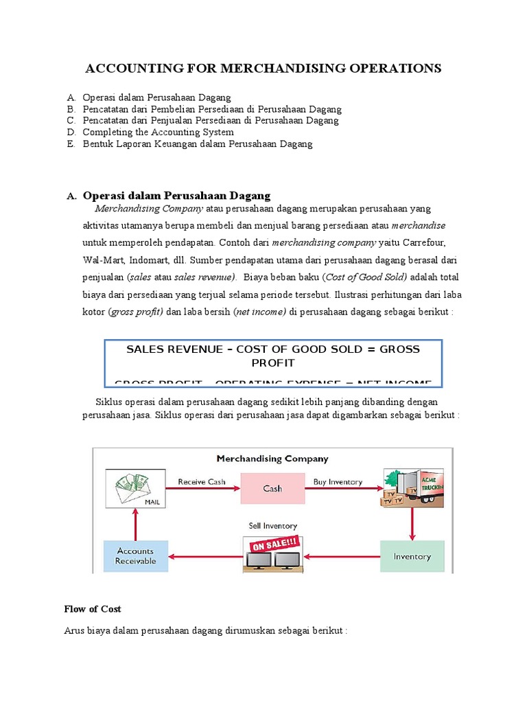 Accounting For Merchandising Operations | PDF