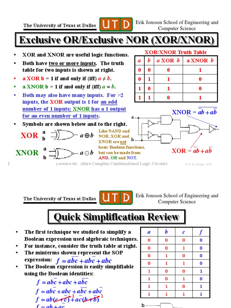 Exclusive OR/Exclusive NOR (XOR/XNOR) : XOR/XNOR Truth Table Xor B A ...