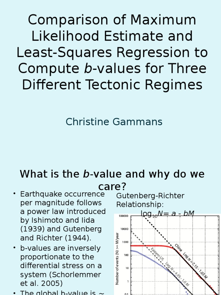Comparison of Maximum Likelihood Estimate and Least-Squares Regression ...