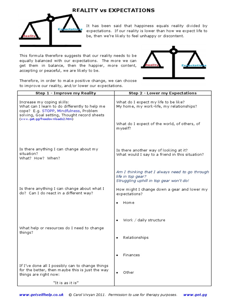 Reality Vs Expectations: Step 1 - Improve My Reality Step 2 - Lower My ...