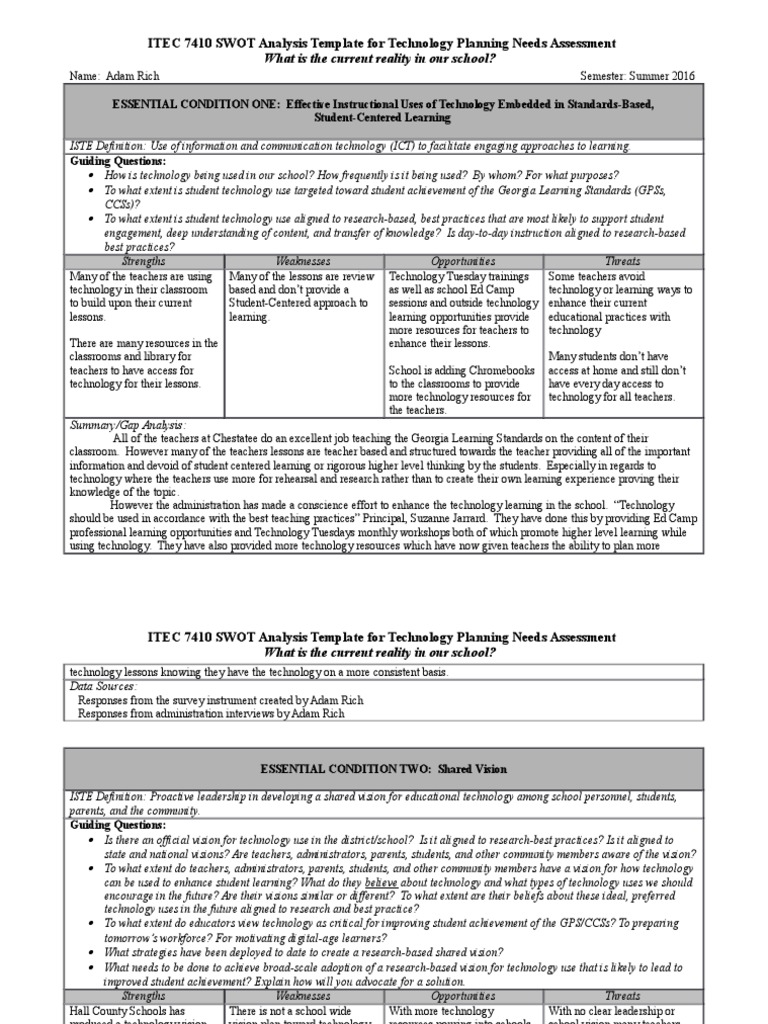 ITEC 7410 SWOT Analysis Template For Technology Planning Needs ...