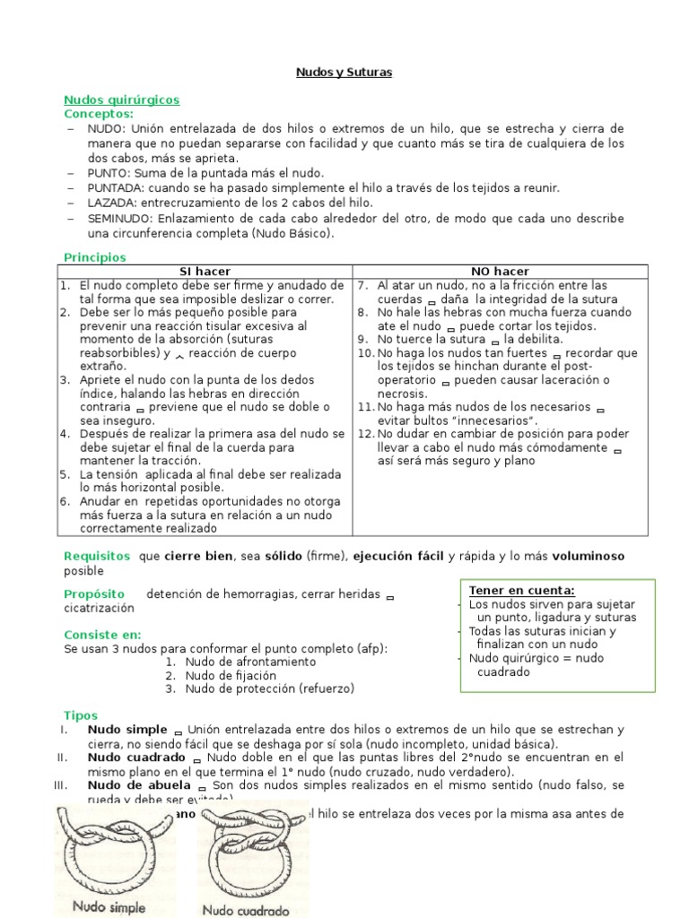 Clase 3. Nudos y Suturas | PDF | Nudo | Herida