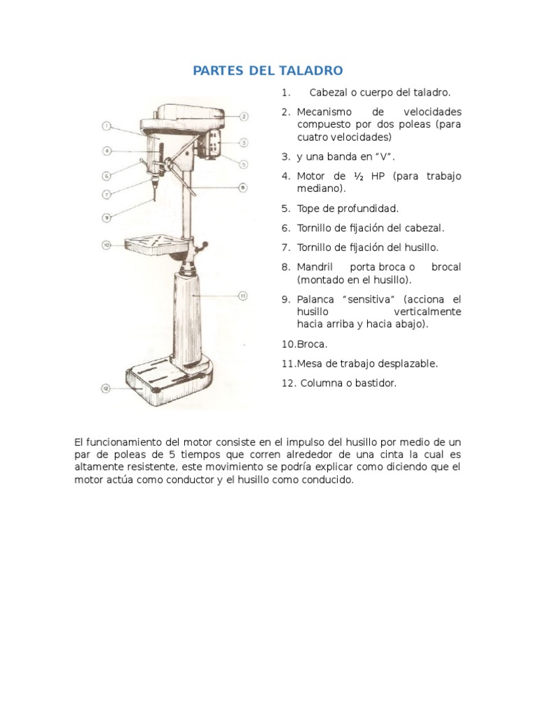 Partes Del Taladro | PDF | Perforar | Engranaje