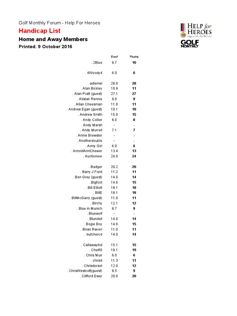 Handicap List | PDF