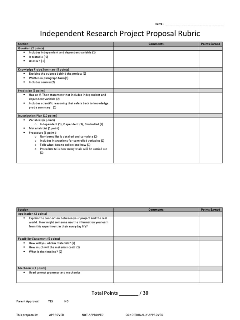Research Project Proposal Rubric | PDF | Computers