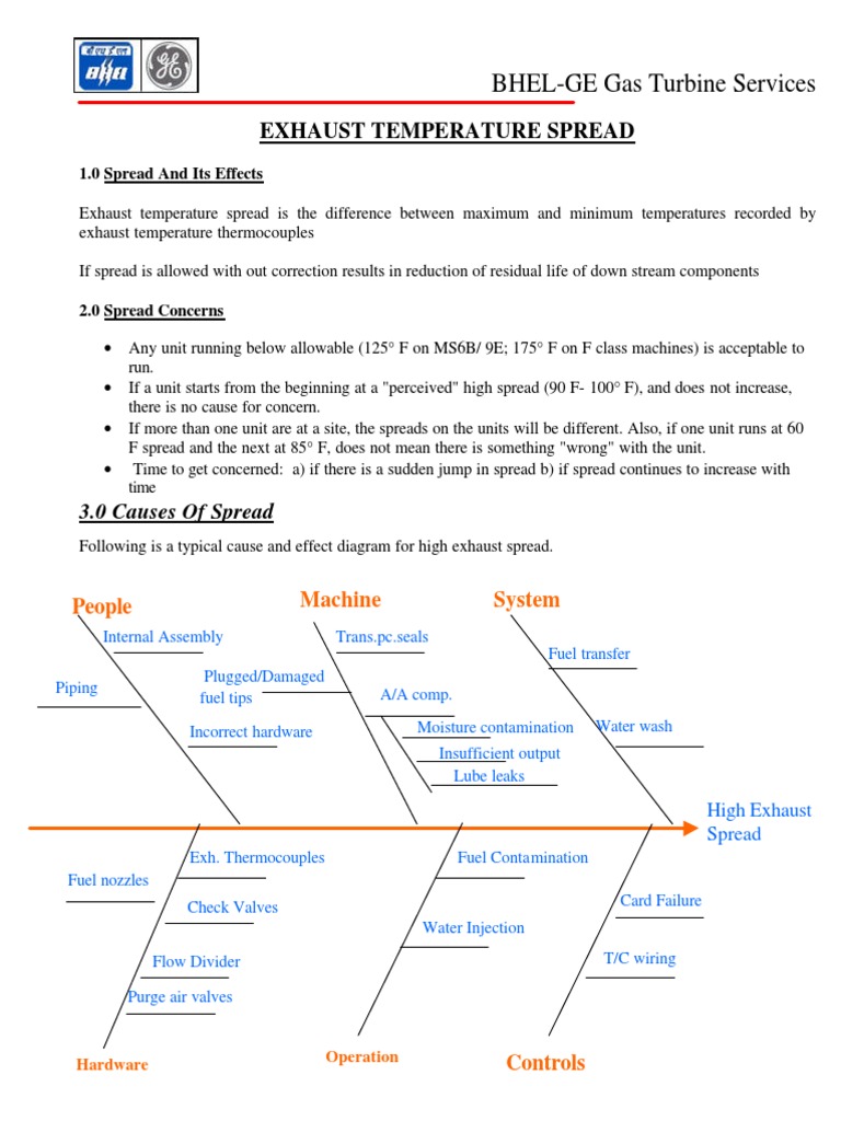 Exhaust Temperature Spread 2 | PDF | Nozzle | Valve