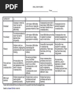 Oral Exam Rubric for Students | PDF | Fluency | Rubric (Academic)