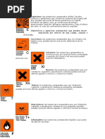 Pictogramas de Peligrosidad | PDF | Combustión | Inflamación