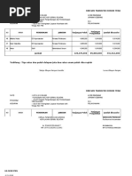 Tutorial SKP TW 3 Dan 4 | PDF | Karier & Perkembangan