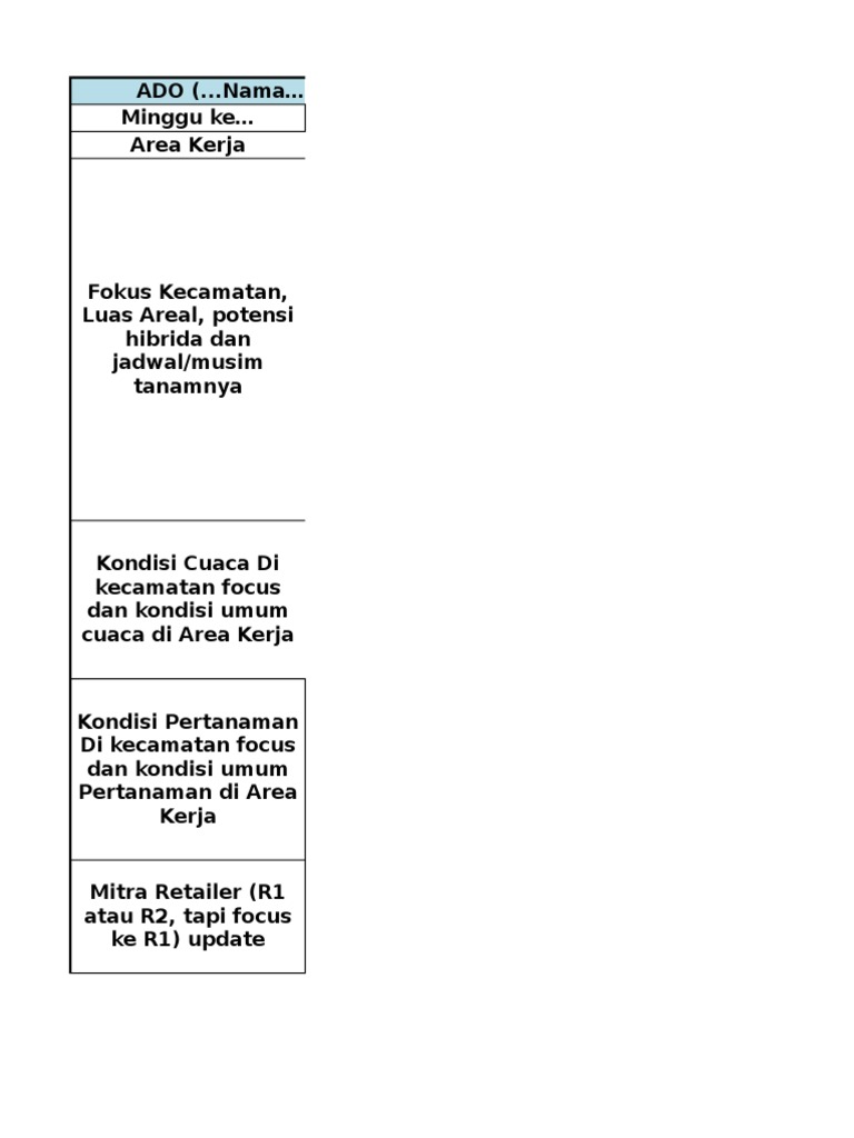 Form ADO Weekly Report | PDF