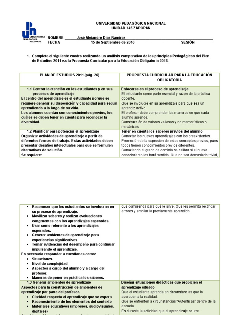 ..Cuadro Comparativo de Principios Pedagógicos 2011 vs 2016 ...