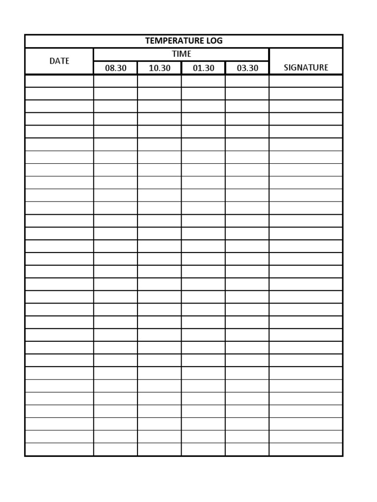Temperature Log | PDF