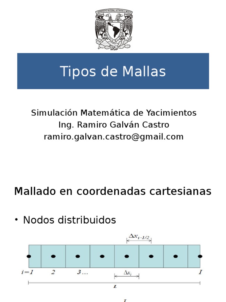 Tipos de Mallas | PDF