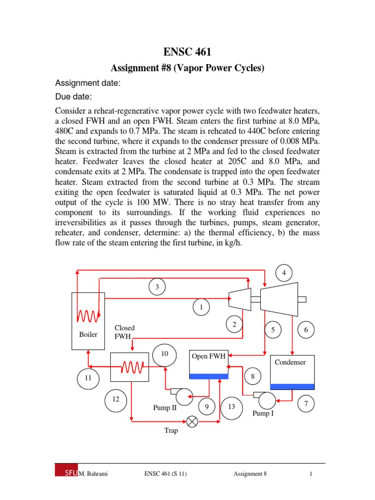Vapor Cycle | PDF | Steam | Boiler