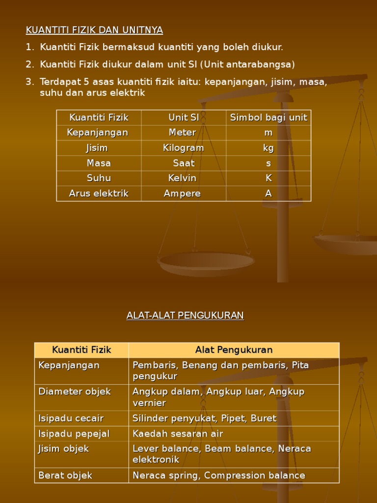 Kuantiti Fizik | PDF