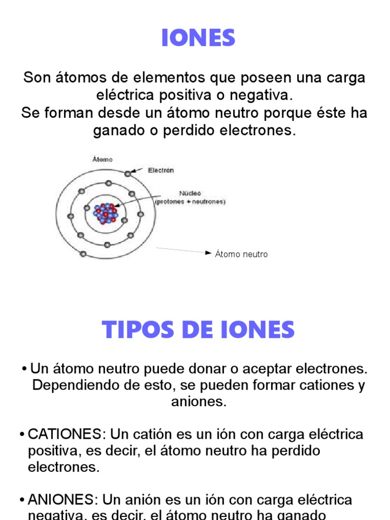 Tipos de Iones: Cationes y Aniones | PDF | Ciencia y matemáticas ...