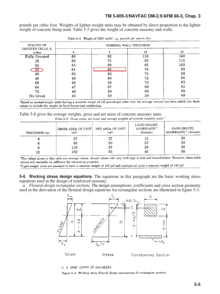 Design of Base Plate and Bolts Final | PDF | Masonry | Building Technology