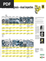 RULA vs REBA: Ergonomic Assessment Guide | PDF | Human Factors And ...