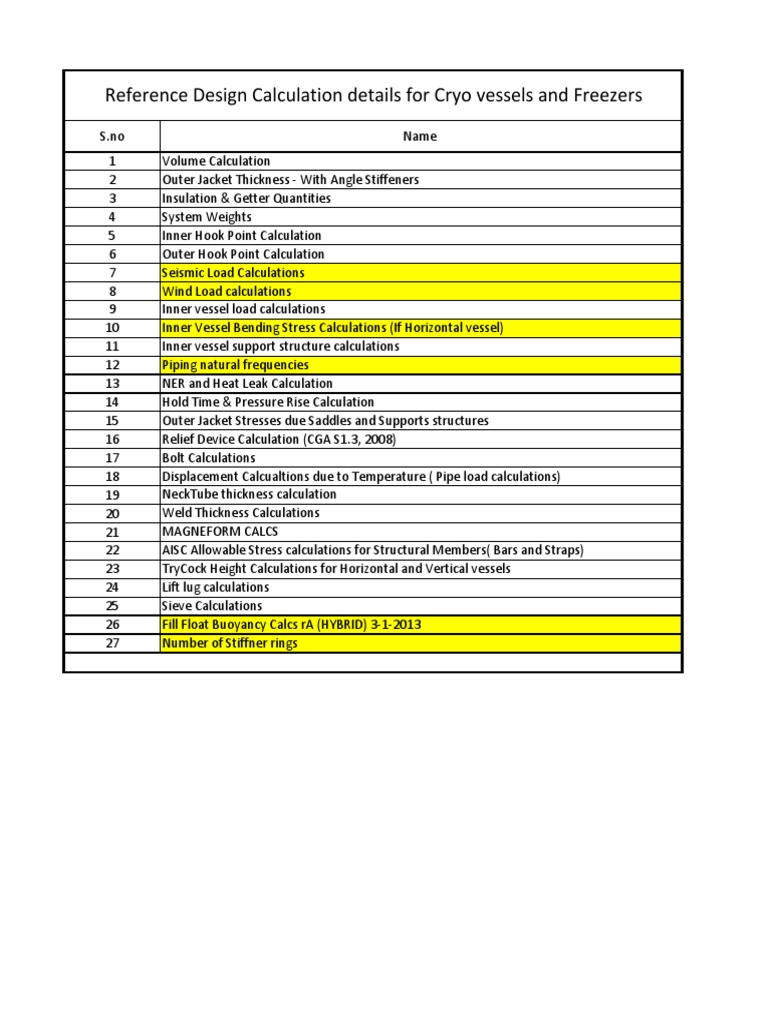 Reference Design Calculation Details For Cryo Vessels and Freezers | PDF