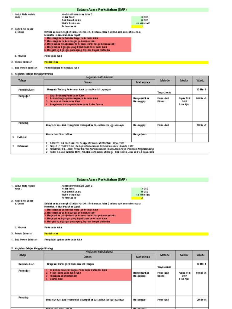 GBPP Dan SAP Perkerasan Jalan Beton | PDF