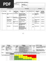 HIRARC On Construction | PDF | Personal Protective Equipment | Hazards