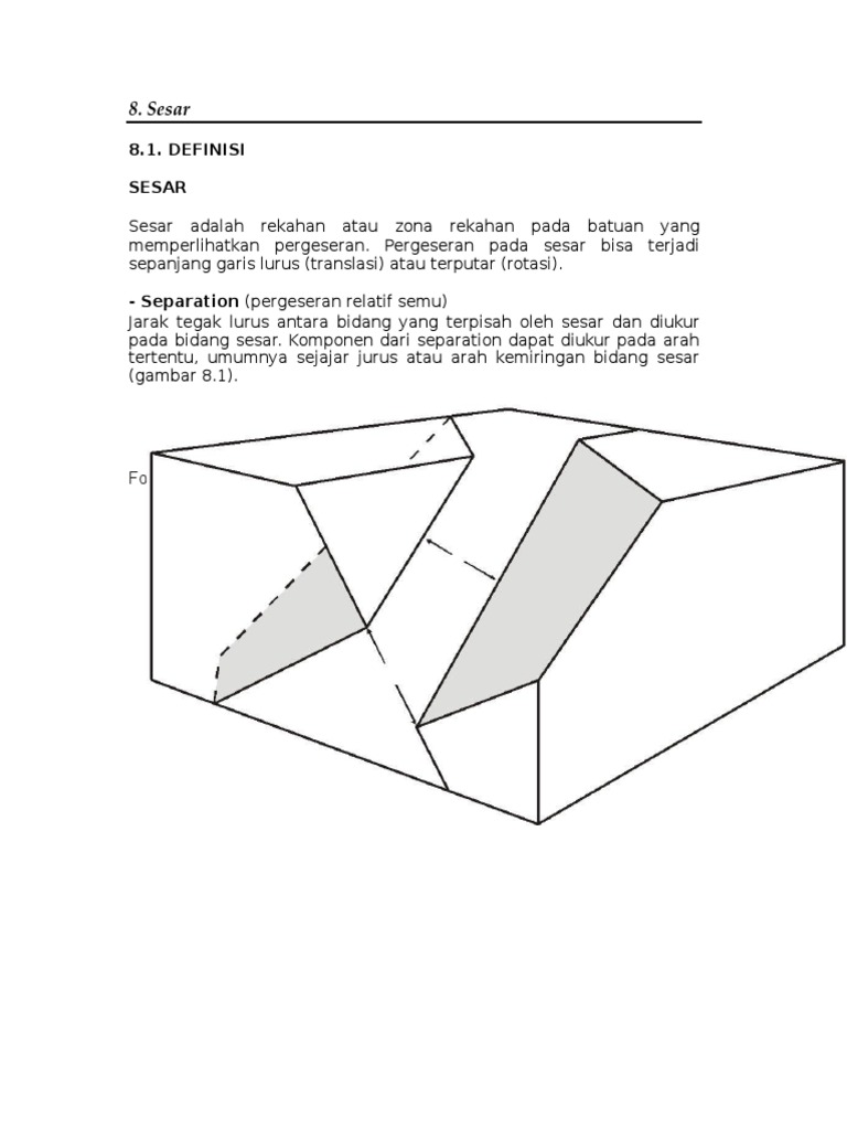 Klasifikasi dan Geometri Sesar Geologi | PDF | Sains & Matematika