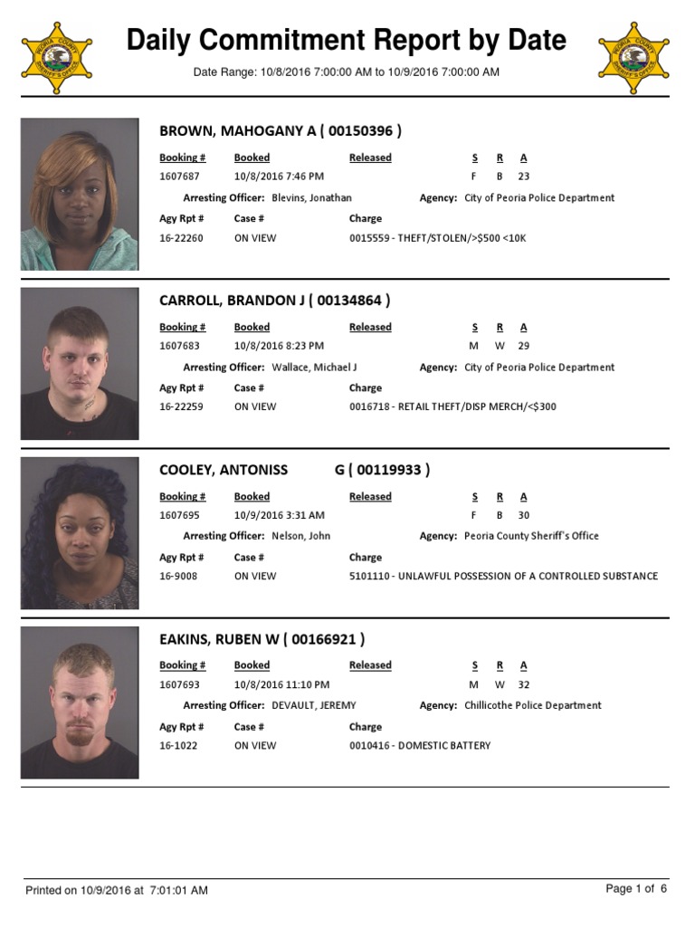 Peoria County Jail Booking Sheet For Oct. 9, 2016 | PDF | Public Law ...