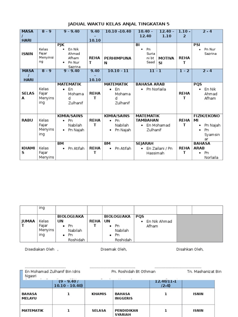 Jadual Anjal Form 5 | PDF | Griya & Taman