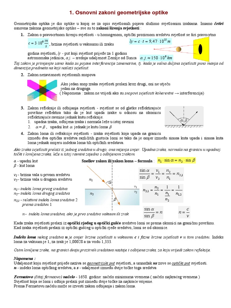 1.Osnovni Zakoni Geometrijske Optike