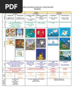 LKG Syllabus in India | PDF | Semiotics | Languages