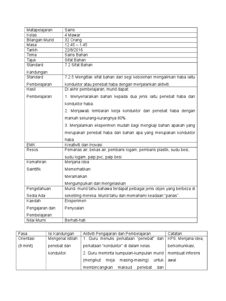 eksperimen penebat haba - Lucas Wilson