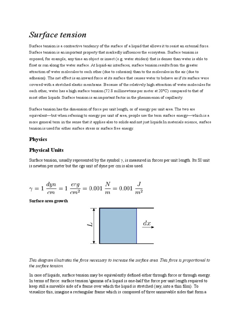 Surface Tension | PDF | Surface Tension | Force