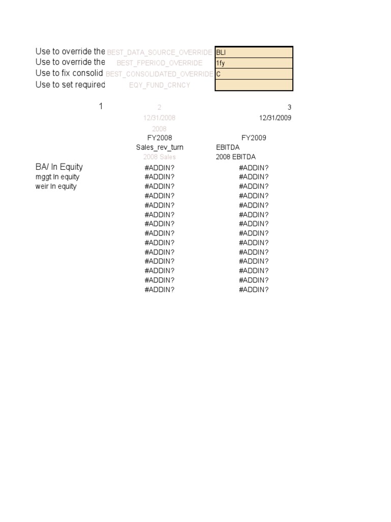 BBG Finance Consolidated Data 2008 | PDF | Balance Sheet | Financial ...
