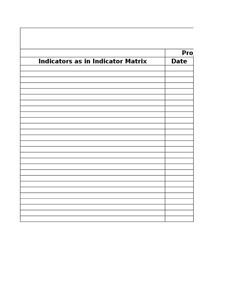 Indicator Tracking Matrix: Project Baseline Indicators As in Indicator ...