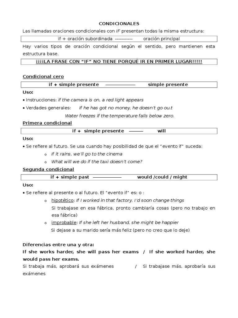CONDICIONALES | PDF | Gramática | Semántica
