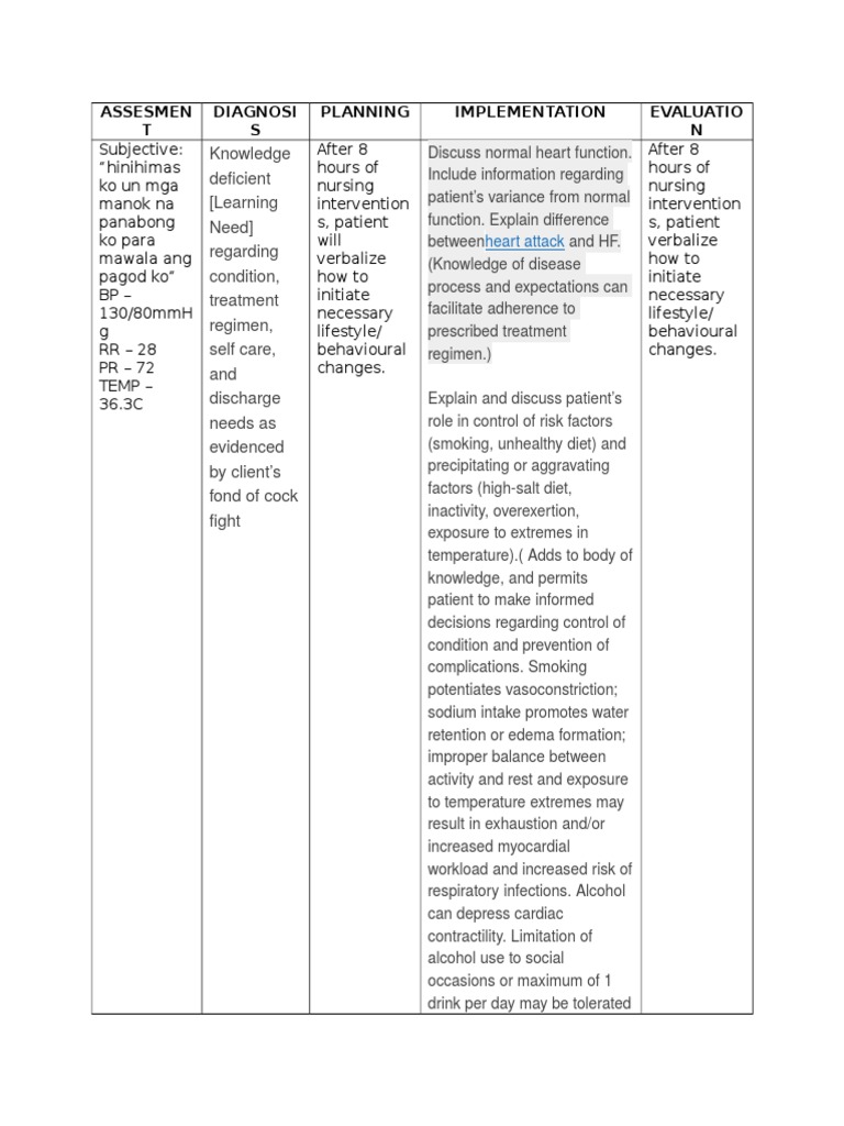 Adpie | PDF | Heart Failure | Heart