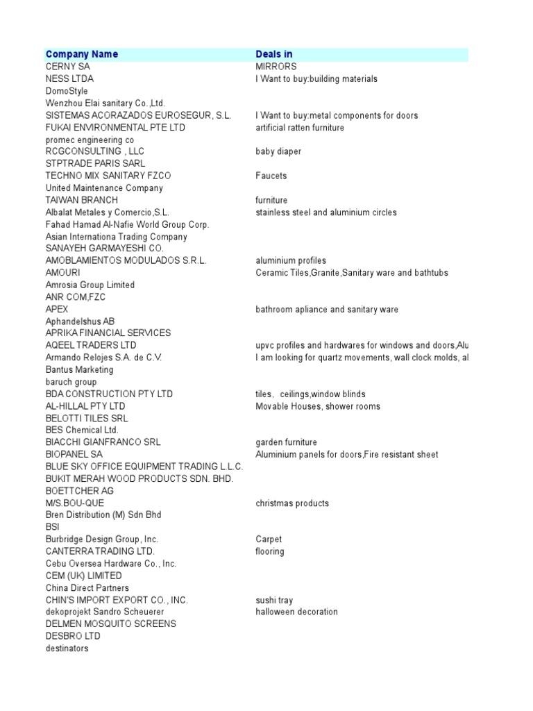 Sample Excel File | PDF | Nature