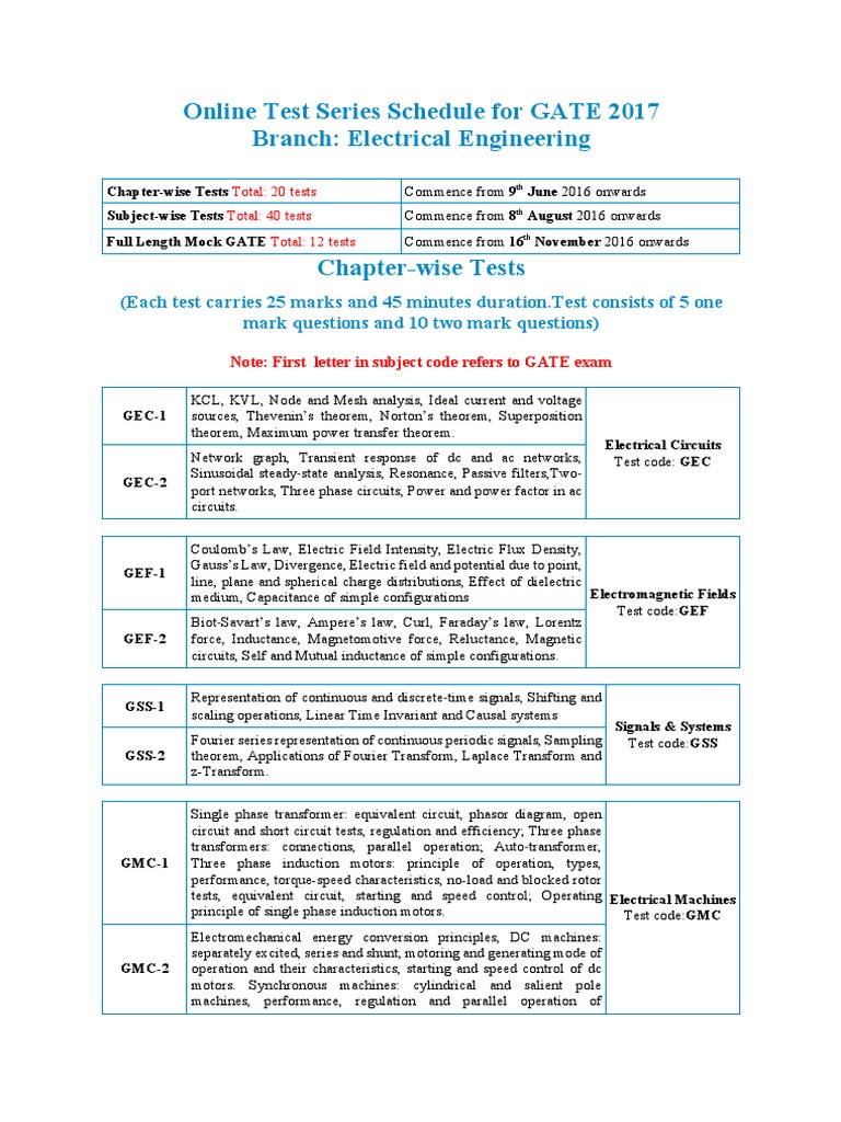 Online Test Series Schedule For GATE 2017 Branch: Electrical ...
