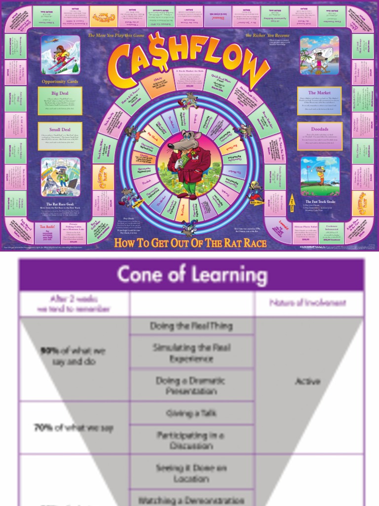 Cashflow Player Package Final | PDF | Cooking, Food & Wine | Law