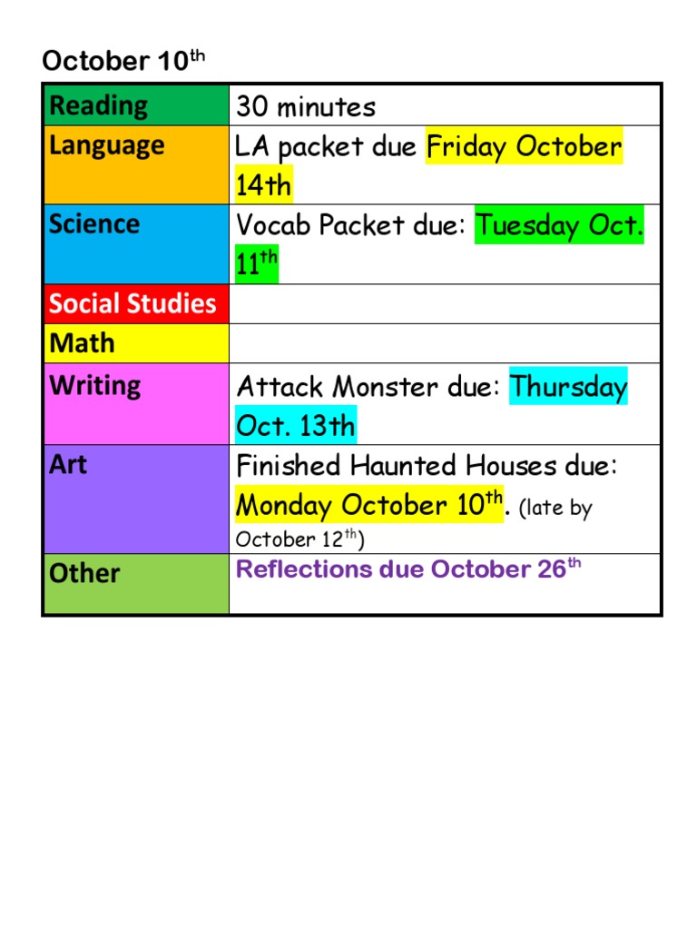 Weekly Homework Assignments Overview | PDF