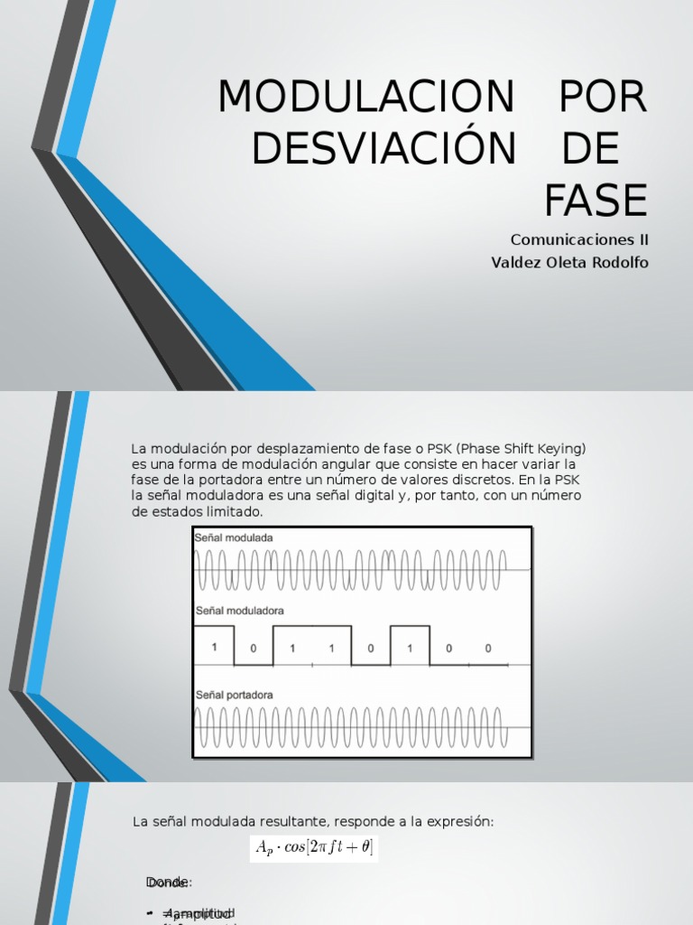 Modulación por desplazamiento de fase (PSK) y modulación de amplitud en ...