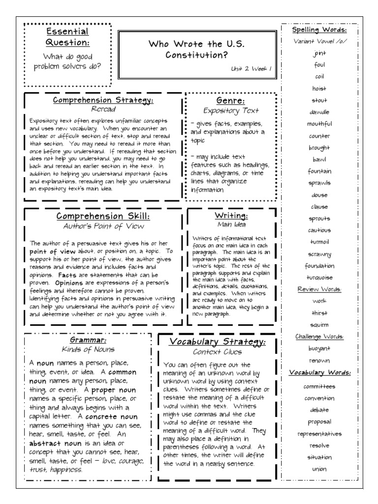Wondersgrade5unit2summarysheets 1 | PDF | Poetry | Noun