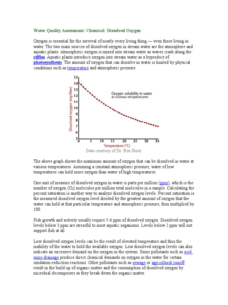 Biological Oxygen Demand | PDF | Environmental Science | Physical Sciences