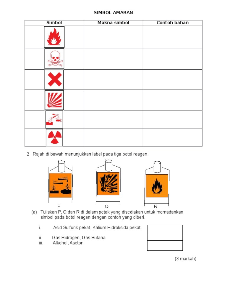SAINS TINGKATAN 1 Simbol Amaran | PDF