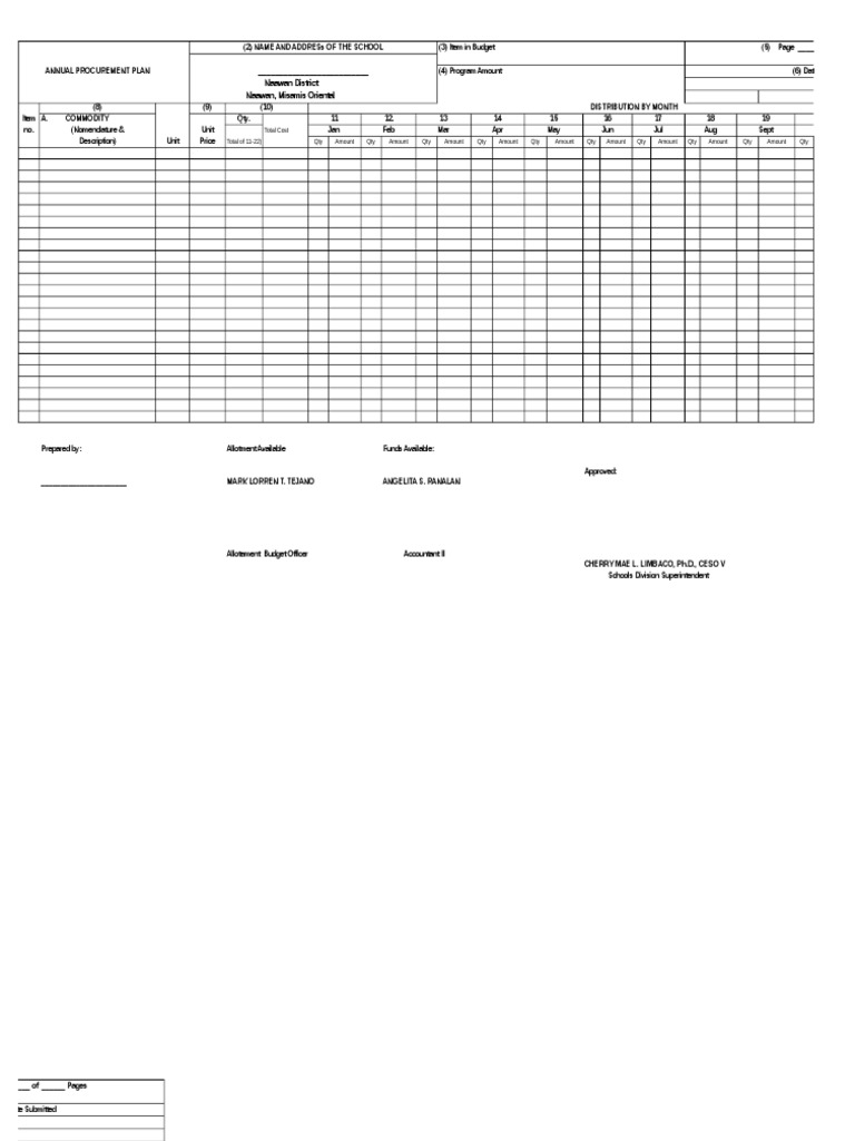 Naawan District Naawan, Misamis Oriental | PDF