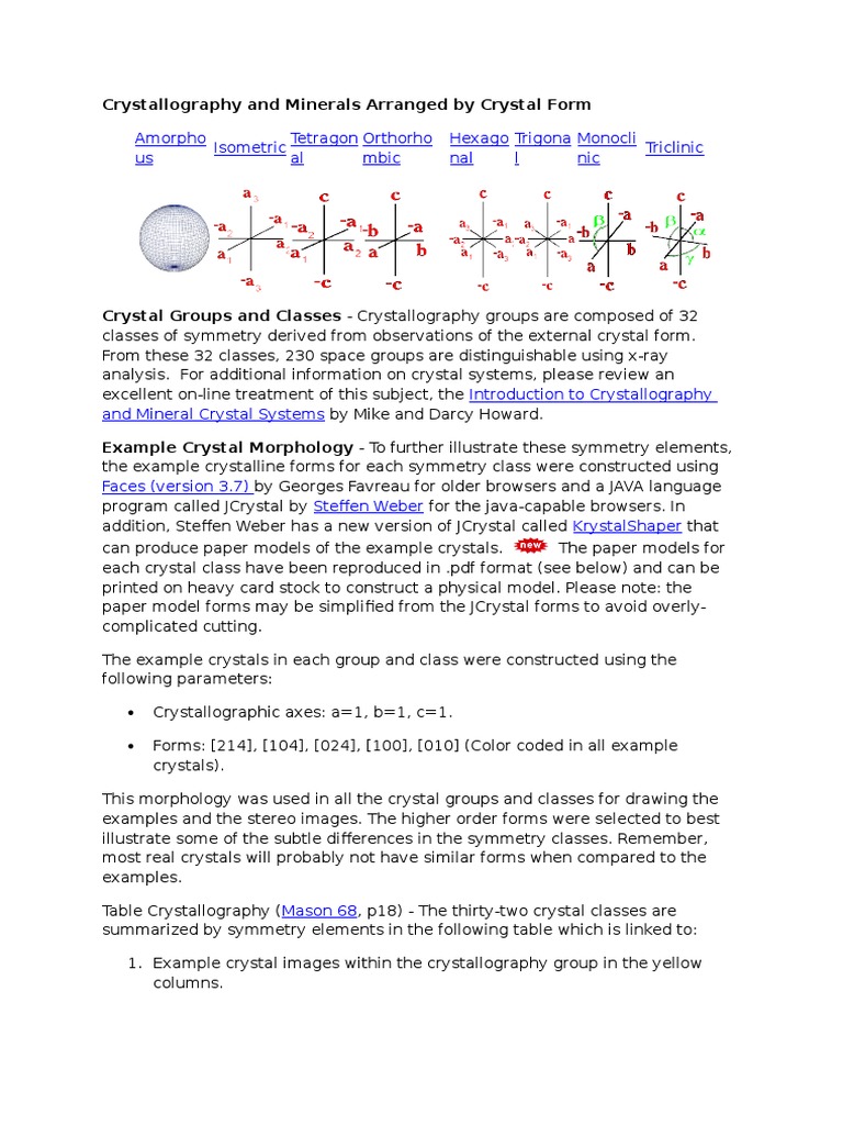 Crystallography and Mineral Crystal Systems: A Comprehensive Guide to ...