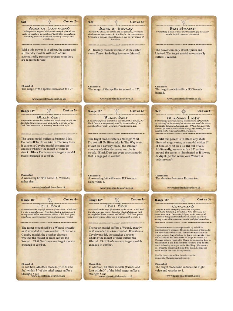 Spell Cards | PDF | Magician (Fantasy) | Courage