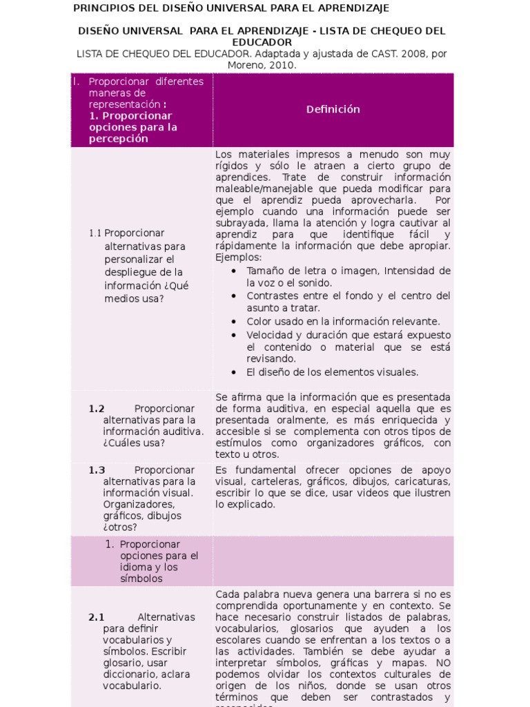 Principios Del Diseño Universal para El Aprendizaje | PDF