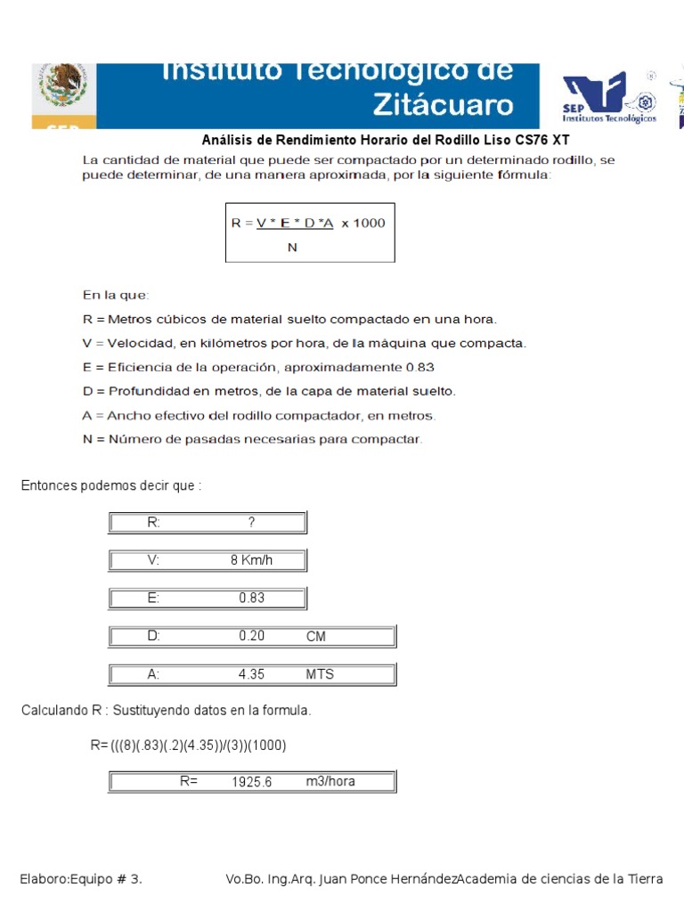 Análisis Horario Rendimiento Rodillo CS76 XT | PDF